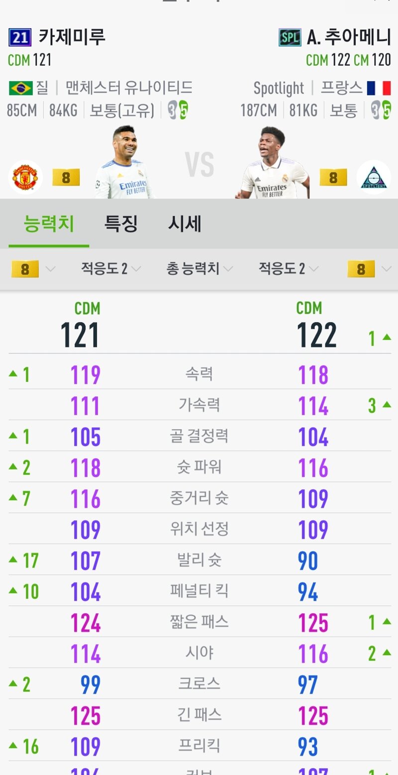 피파 온라인4 인벤 레알 카세미루 추아메니 수미에 한자리 피파 온라인4 인벤 자유게시판