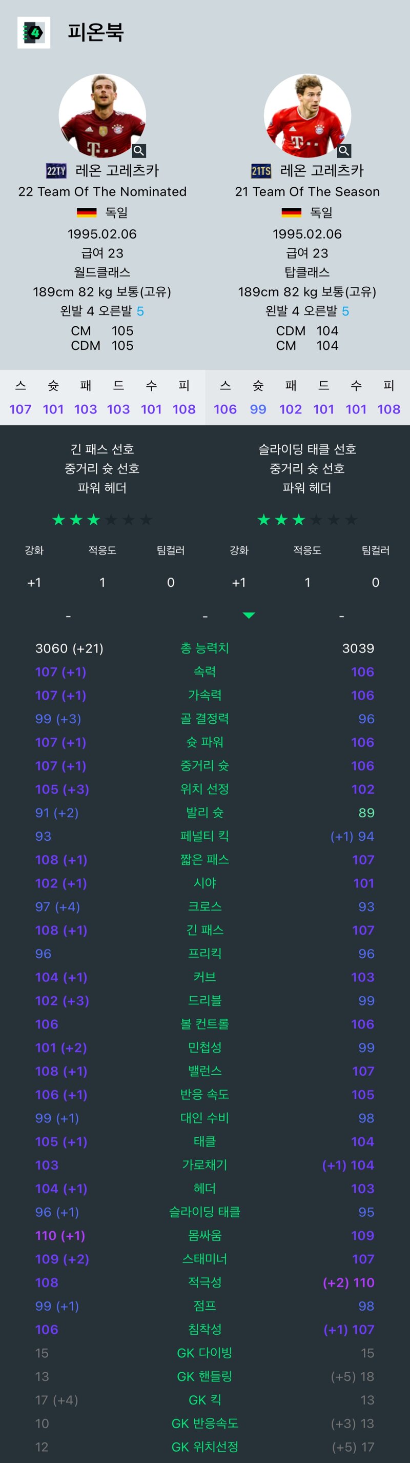Fc 온라인 인벤 뮌헨 젖문가 형님들 계시나요 Fc 온라인 인벤 자유게시판