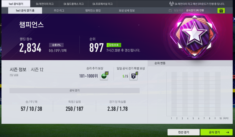 Fc 온라인 인벤 인테르 진짜 좋네요 Fc 온라인 인벤 자유게시판