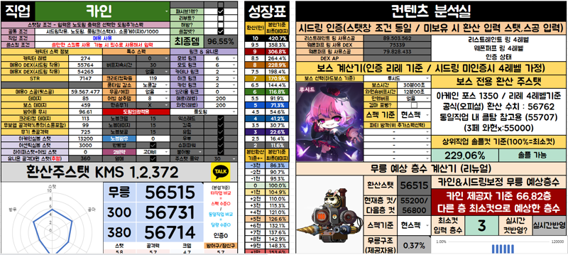 메이플스토리 인벤 카인 하드진힐라 솔플 컷 메이플스토리 인벤 궁수 직업게시판