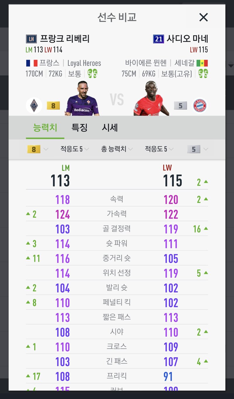 피파 온라인4 인벤 마네 Vs 리베리 피파 온라인4 인벤 자유게시판