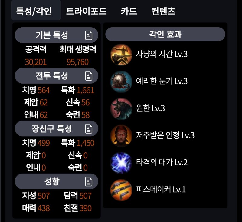 로스트아크 인벤 극특 사시건슬 유물 각인 맞췄는데 괜찮을까요 로스트아크 인벤 건슬링어 게시판