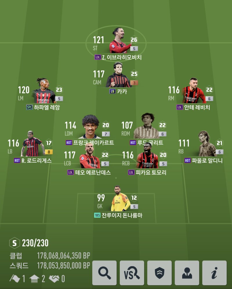 Fc 온라인 인벤 Ac밀란 살발하게 비판해주셈 ㄹㅇ Fc 온라인 인벤 팀전술 평가 상담 게시판