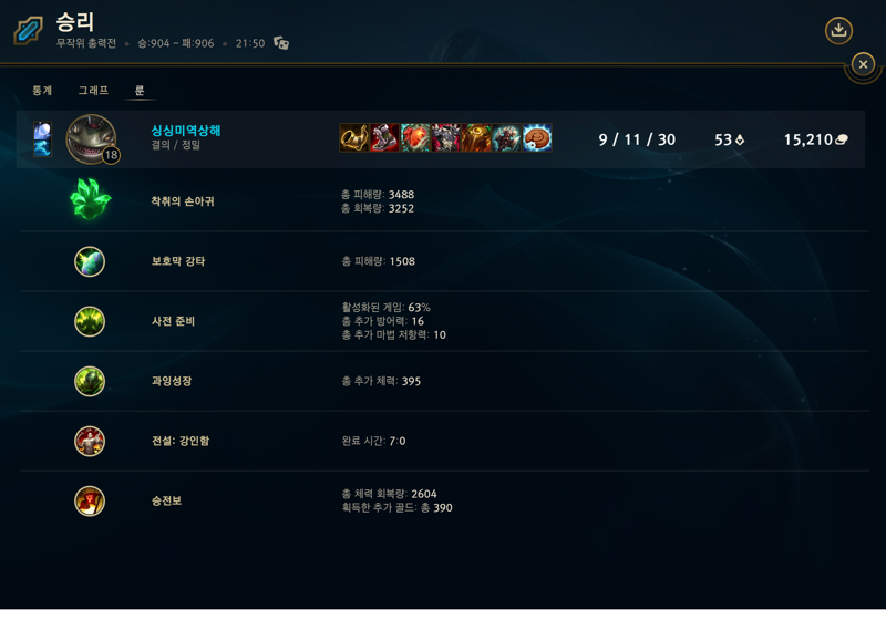 리그오브레전드 인벤 몰랐는데 탐켄치 개딴딴하네 Lol 서포터 게시판