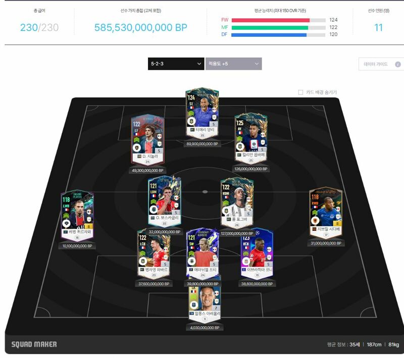 Fc 온라인 인벤 형들 팀갈까 Fc 온라인 인벤 자유게시판