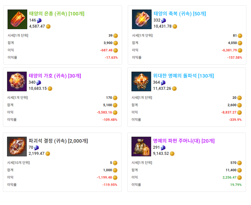 로스트아크 인벤 스마게 무능한 이유 로스트아크 인벤 자유 게시판구