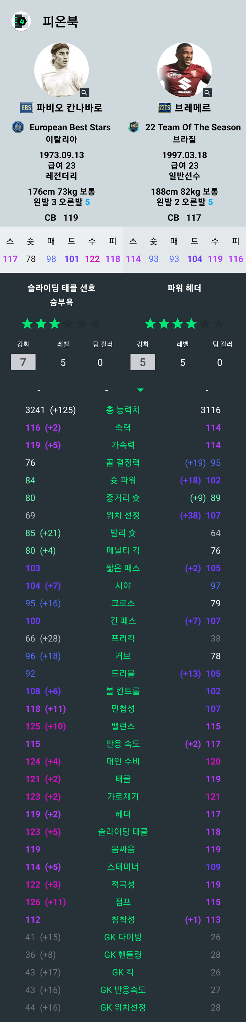 Fc 온라인 인벤 유벤 센백질문 Fc 온라인 인벤 자유게시판