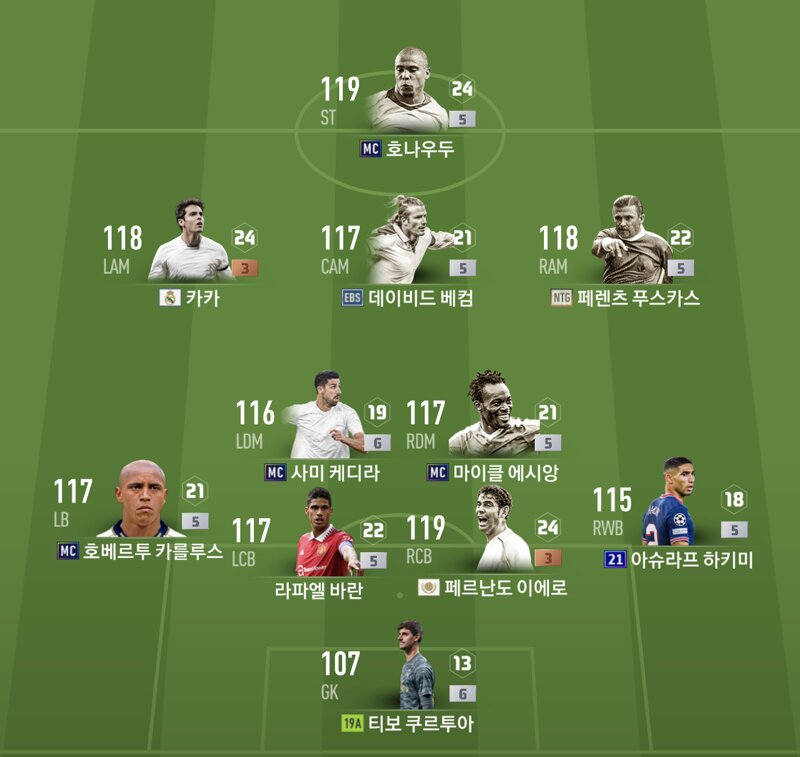 Fc 온라인 인벤 600억 무과금레알 평가 부탁드립니다 Fc 온라인 인벤 팀전술 평가 상담 게시판
