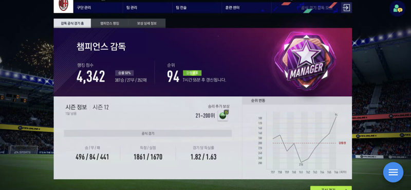 Fc 온라인 인벤 주차가능하겠죠 Fc 온라인 인벤 감독모드 게시판