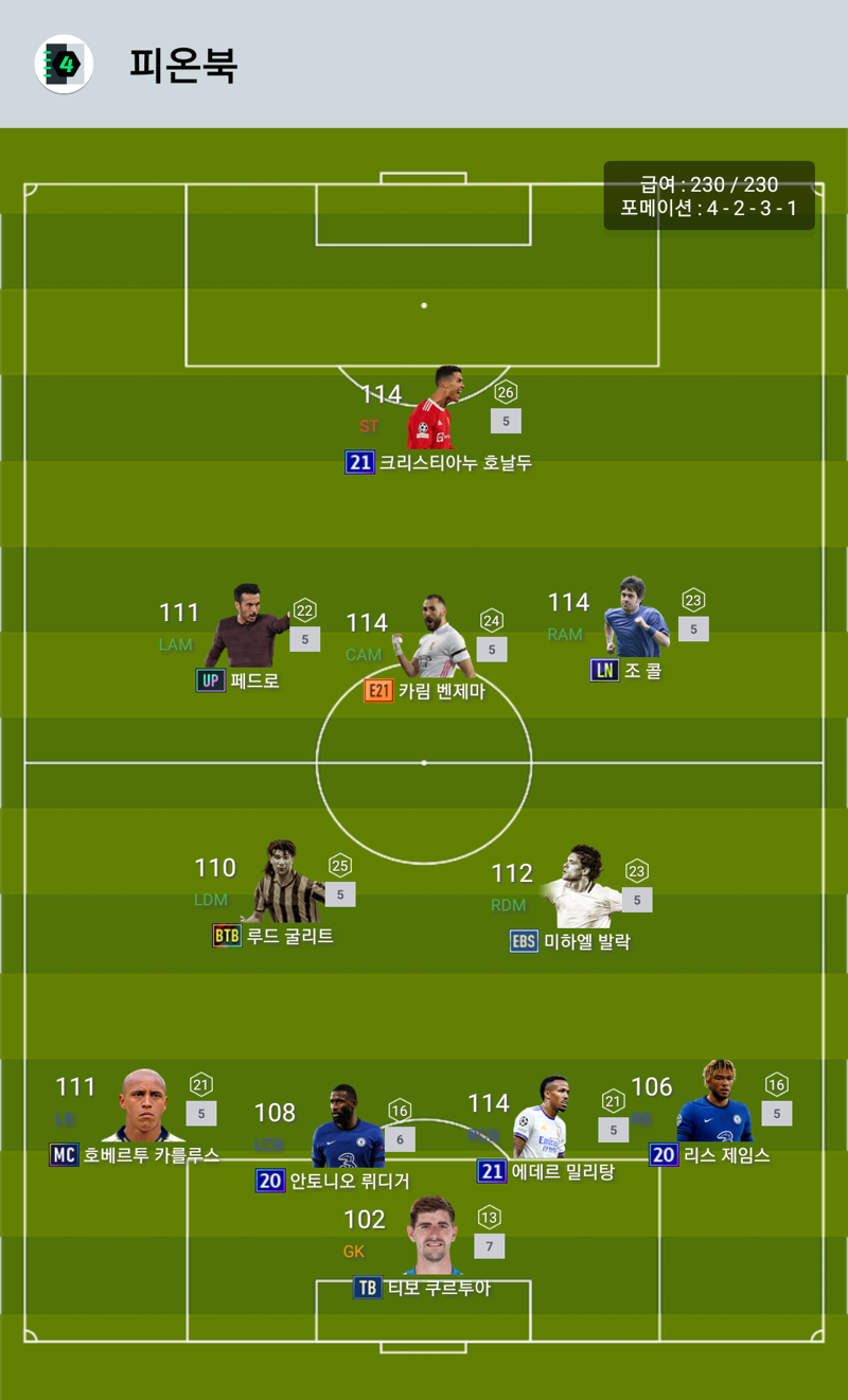 Fc 온라인 인벤 2000억 첼시랑 첼레알 중에 뭐가 더 낫나요 Fc 온라인 인벤 팀전술 평가 상담 게시판