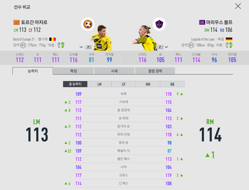 Fc 온라인 인벤 선수 비교좀 부탁합니다 Fc 온라인 인벤 자유게시판