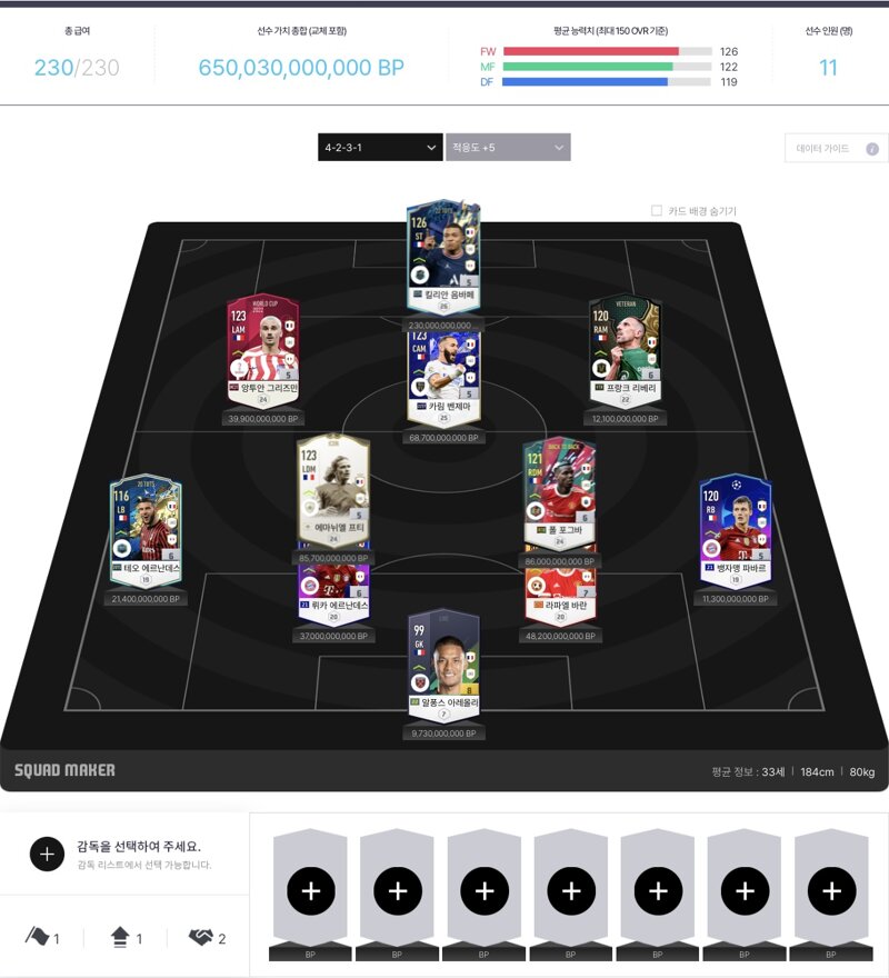 Fc 온라인 인벤 6000억 스쿼드 골라주십쇼 Fc 온라인 인벤 팀전술 평가 상담 게시판