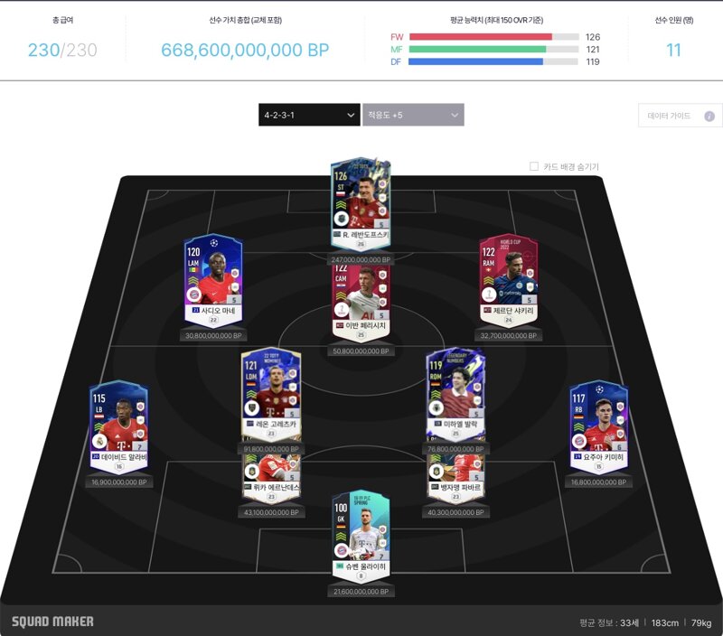 Fc 온라인 인벤 6000억 스쿼드 골라주십쇼 Fc 온라인 인벤 팀전술 평가 상담 게시판