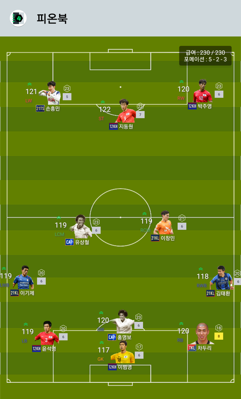 Fc 온라인 인벤 대한민국 스쿼드 선택 Fc 온라인 인벤 감독모드 게시판