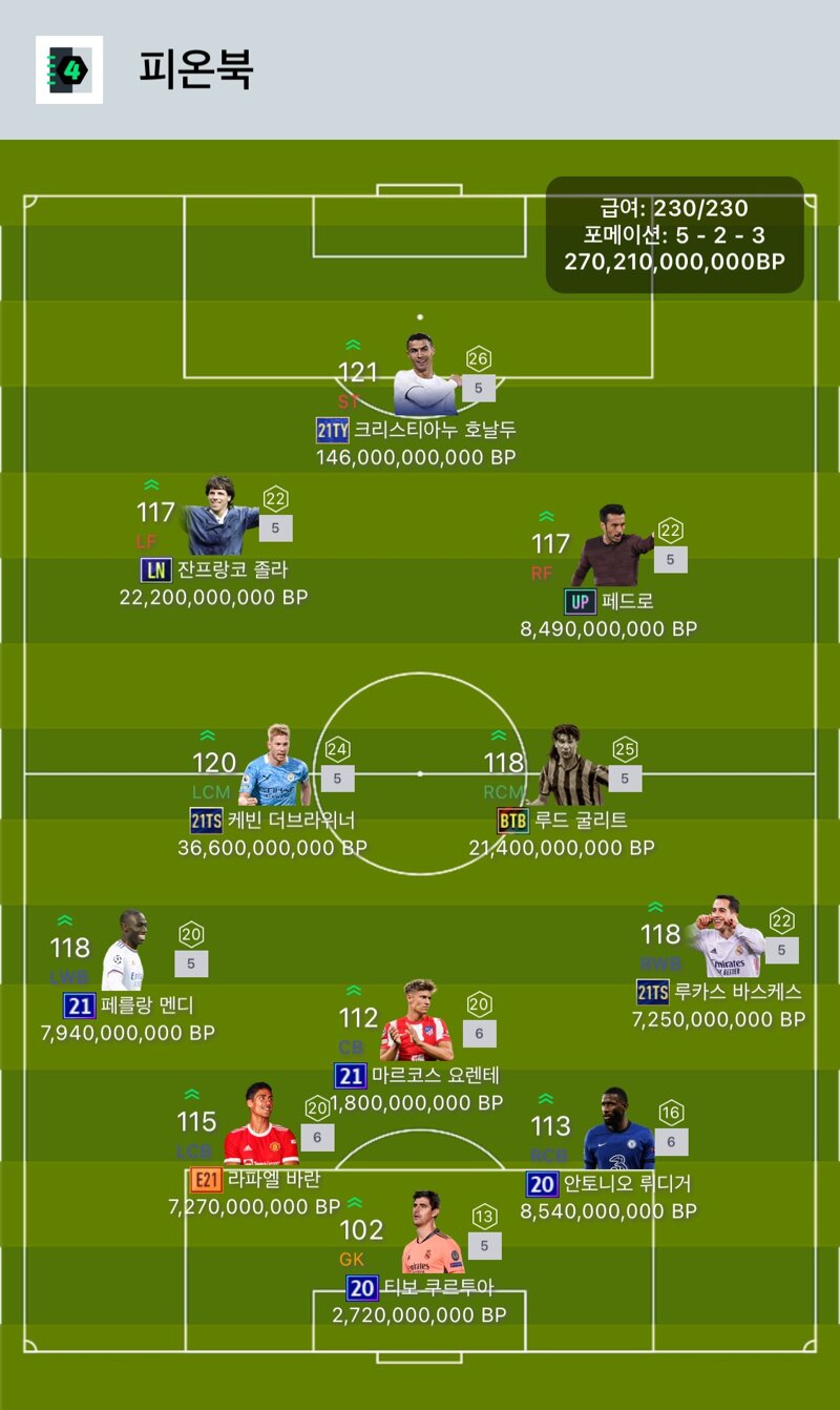 Fc 온라인 인벤 첼레알 2700억 8양발 Fc 온라인 인벤 팀전술 평가 상담 게시판