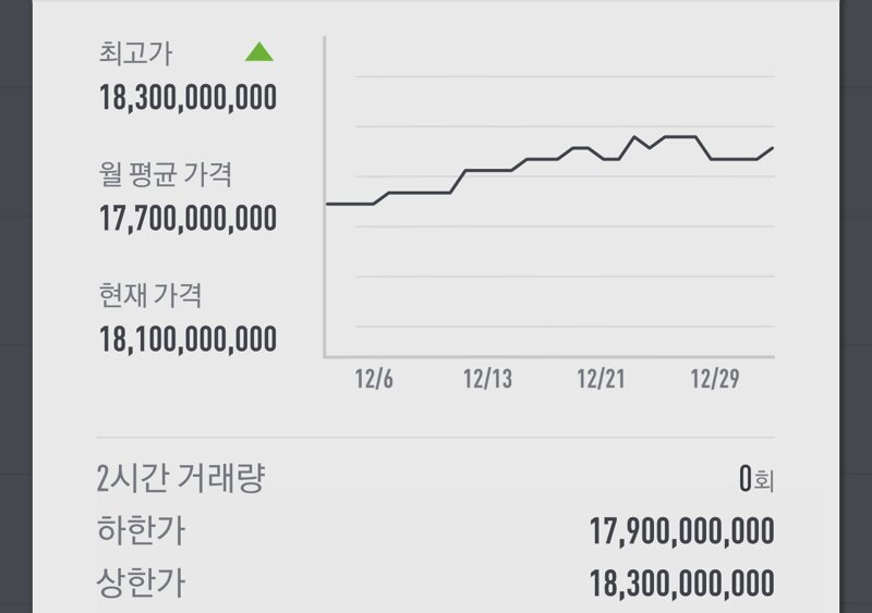 Fc 온라인 인벤 이거 거래되는 매물인가요 Fc 온라인 인벤 질문과 답변 게시판