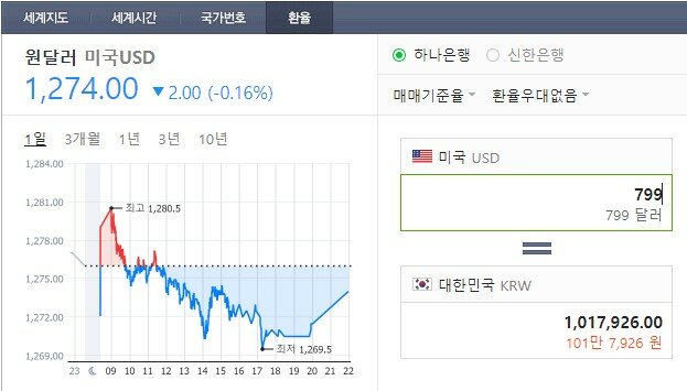 웹진 인벤 : 4070ti 가격 성능 공개 - 오픈이슈갤러리