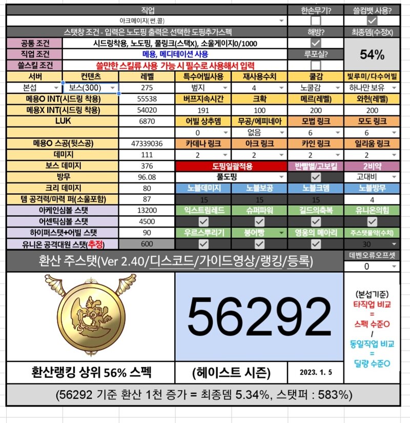 메이플스토리 인벤 해방 했습니다 메이플스토리 인벤 마법사 직업게시판