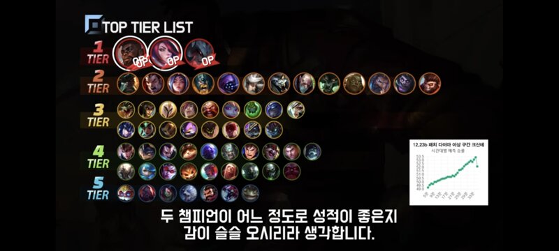 리그오브레전드 인벤 진짜 역겨운 챔피언들이다 Lol 탑 게시판