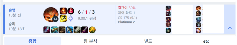 리그오브레전드 인벤 평범한 기발 정복자 나르가 질릴 땐 Lol 탑 게시판