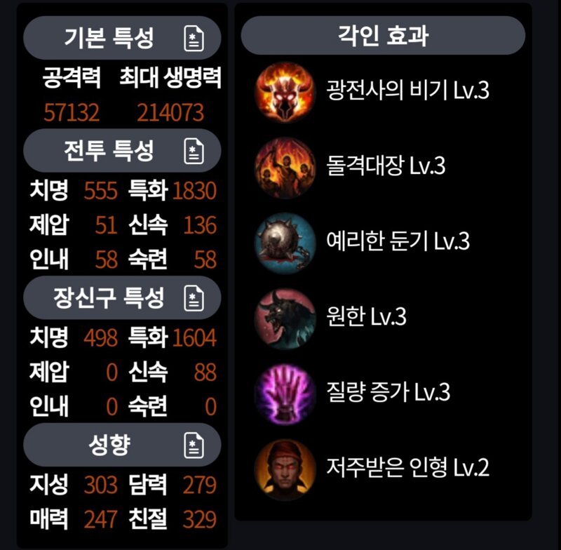 로스트아크 인벤 이럴줄알고 극특맞춰놨지 로스트아크 인벤 버서커 게시판