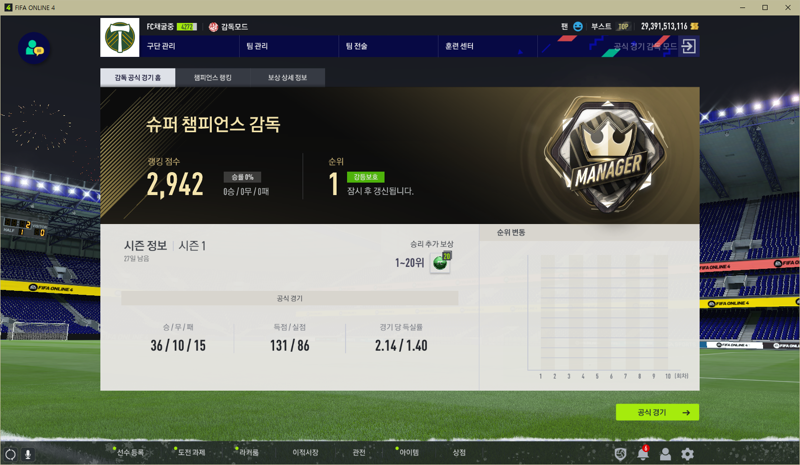 Fc 온라인 인벤 감모 시작하고 제일 빠른 슈챔and1위 인듯~전술포함 Fc 온라인 인벤 감독모드 게시판