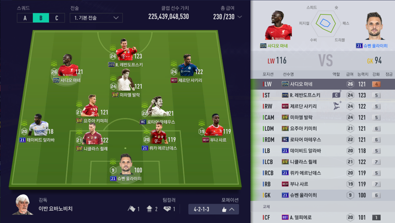 Fc 온라인 인벤 2200억 뮌헨 팀평가 부탁드립니다 Fc 온라인 인벤 팀전술 평가 상담 게시판
