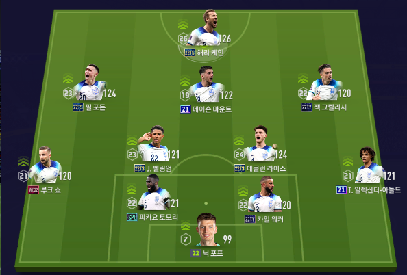 Fc 온라인 인벤 2223 잉글랜드 현역 미페입니다 토모리 스미스로 합성 포함 Fc 온라인 인벤 미니 페이스온 게시판
