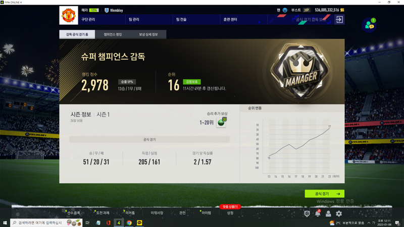 Fc 온라인 인벤 처음으로 슈챔 달성했습니다 Fc 온라인 인벤 감독모드 게시판