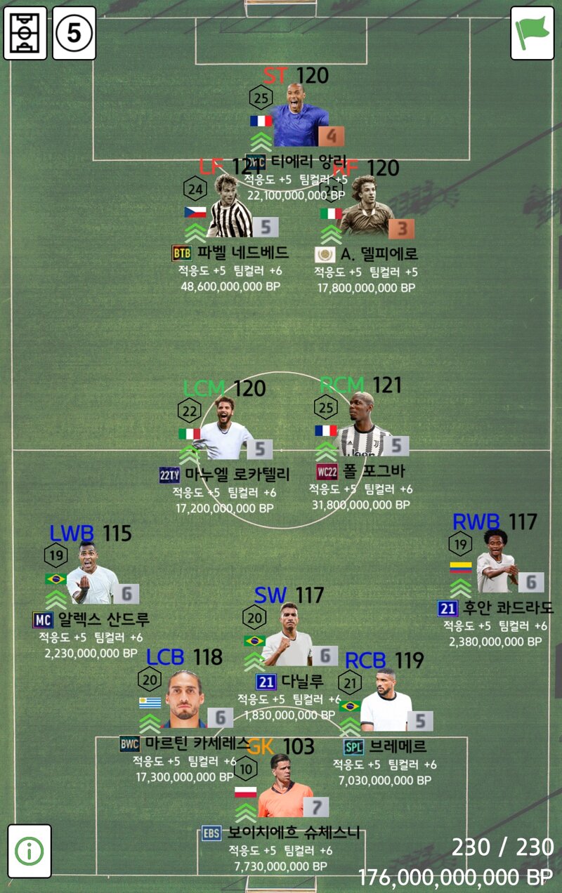 Fc 온라인 인벤 유벤투스 Vs 프랑스 골라주세요 Fc 온라인 인벤 팀전술 평가 상담 게시판