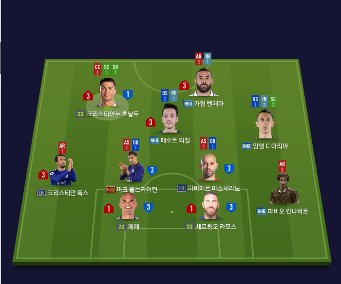 Fc 온라인 인벤 피파4 실축전술 11 12 무리뉴의 레알마드리드 전술 4 2 3 1 Final Fc 온라인 인벤 팁과