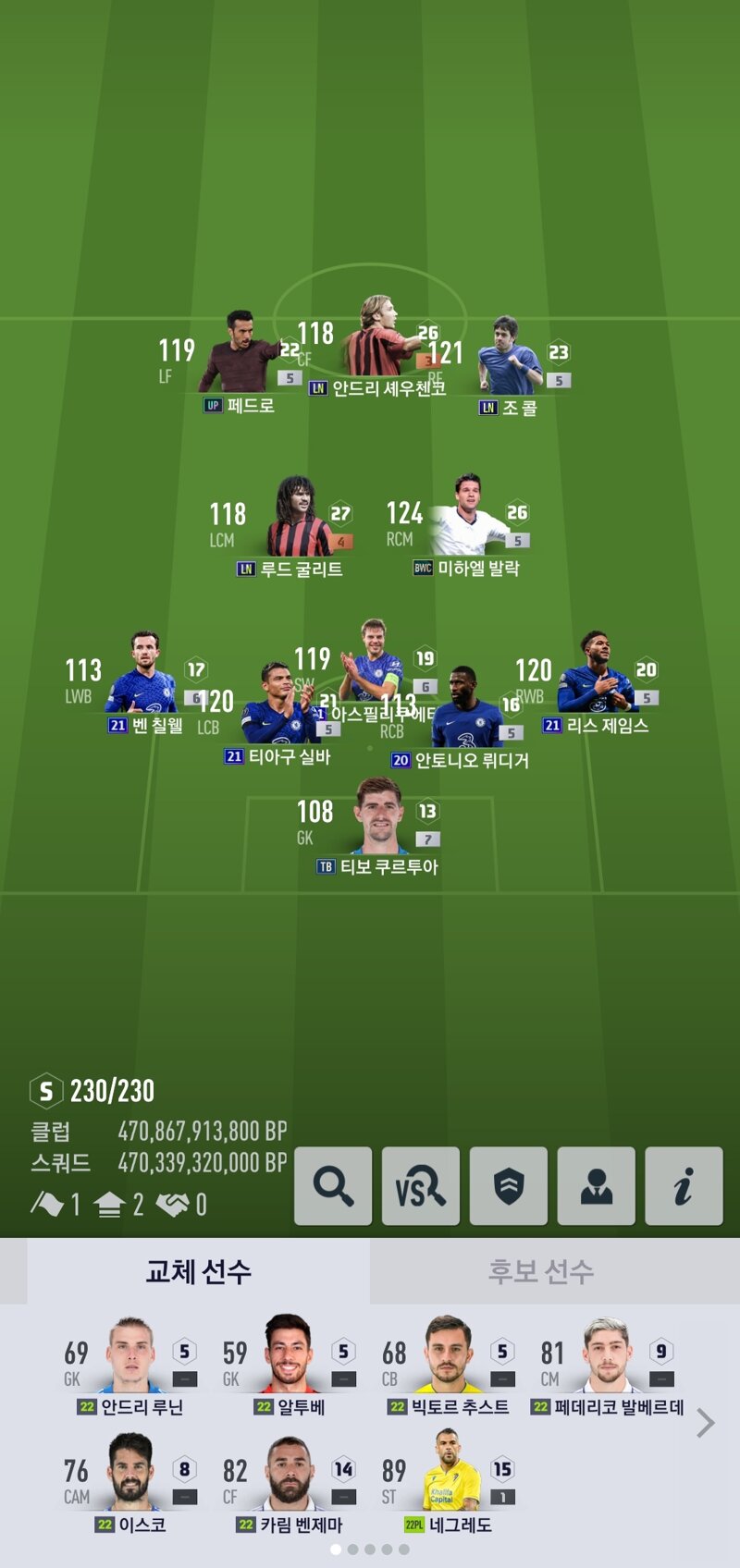 Fc 온라인 인벤 첼시 팀 훈수 부탁드립니다 Fc 온라인 인벤 팀전술 평가 상담 게시판