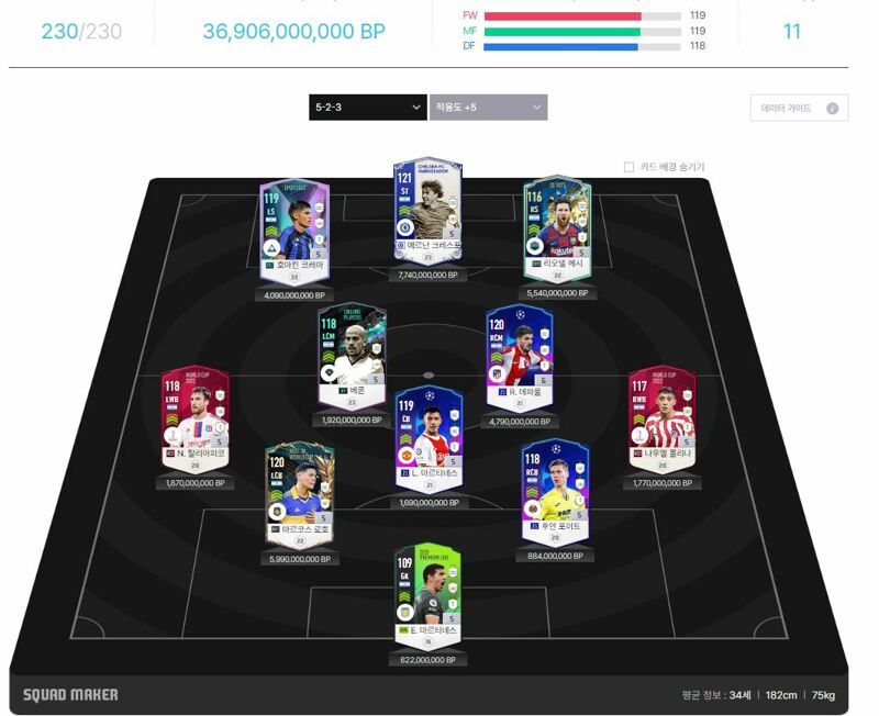 Fc 온라인 인벤 뉴캐슬 Vs 아르헨티나 추천좀요 400억대 Fc 온라인 인벤 팀전술 평가 상담 게시판