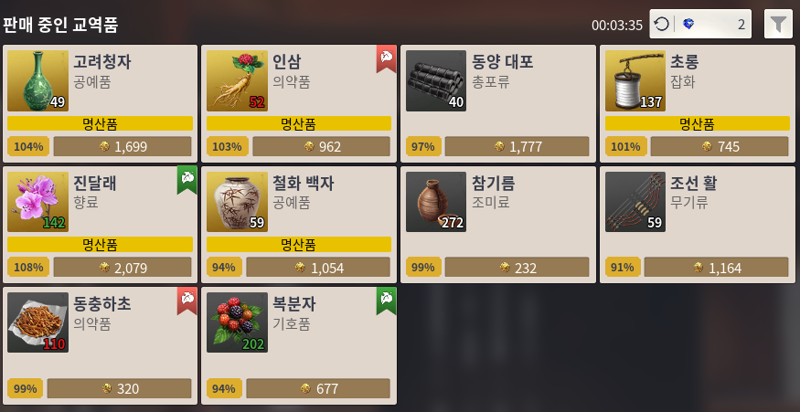 대항해시대 오리진 인벤 동아시아 성수기 향료 수량 대항해시대 오리진 인벤 팁과 노하우 게시판