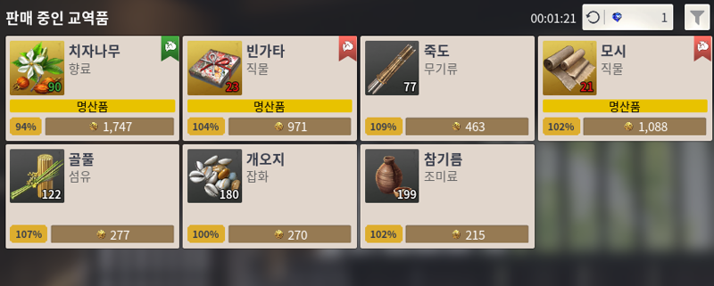 대항해시대 오리진 인벤 동아시아 성수기 향료 수량 대항해시대 오리진 인벤 팁과 노하우 게시판