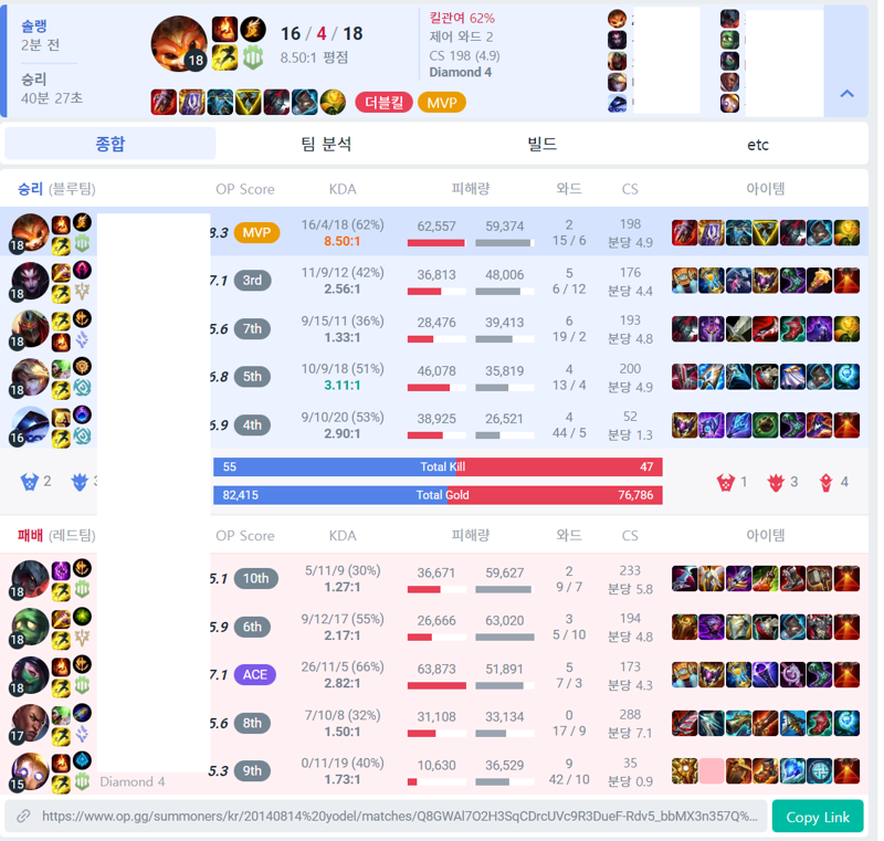 리그오브레전드 인벤 후반이 은근히 좋은 챔프 Lol 탑 게시판