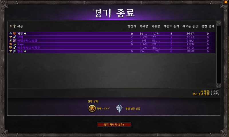 월드 오브 워크래프트 인벤 탈주자 힐러 와우 인벤 확장팩 통합 전장 게시판