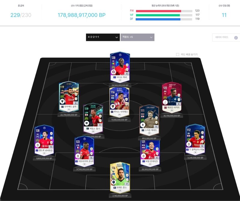 Fc 온라인 인벤 급급 몇번이 베스트일까요 4개중에 Fc 온라인 인벤 팀전술 평가 상담 게시판