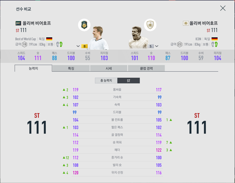 Fc 온라인 인벤 골라주십쇼 Fc 온라인 인벤 자유게시판
