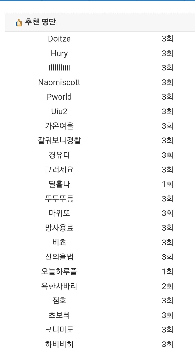 로스트아크 인벤 이 사람들이 바미니스트들인거지 로스트아크 인벤 자유 게시판