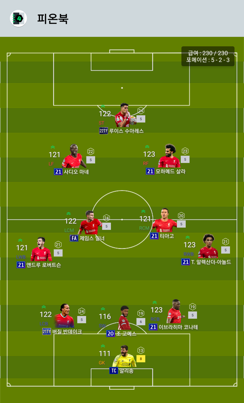 Fc 온라인 인벤 킹스날 Vs 리버풀 Fc 온라인 인벤 질문과 답변 게시판