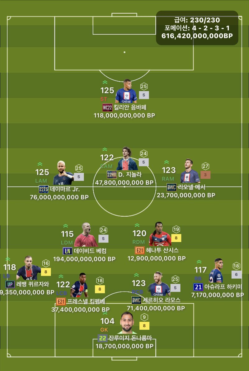 피파 온라인4 인벤 Psg 6000억스쿼드 보강 질문 피파 온라인4 인벤 팀전술 평가 상담 게시판