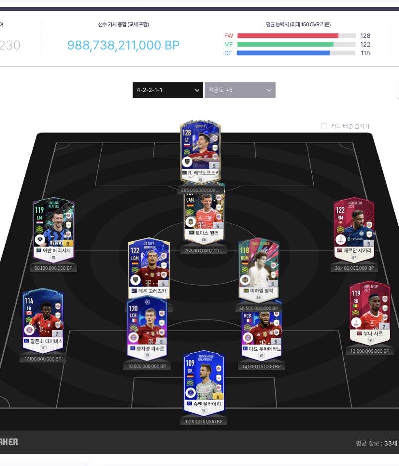 Fc 온라인 인벤 뮌헨 어떤가요 Fc 온라인 인벤 자유게시판