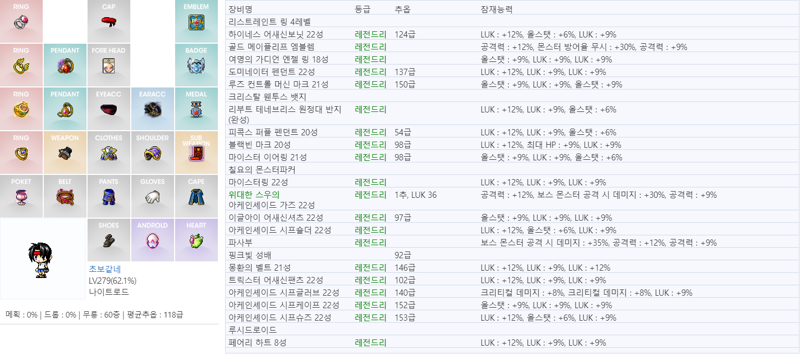 메이플스토리 인벤 나도 해본다 스펙저장 메이플스토리 인벤 리부트 게시판
