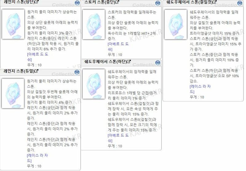 라그나로크 인벤 원물크리x 의상스톤 선택 도움 라그나로크 인벤 질문과답변 게시판