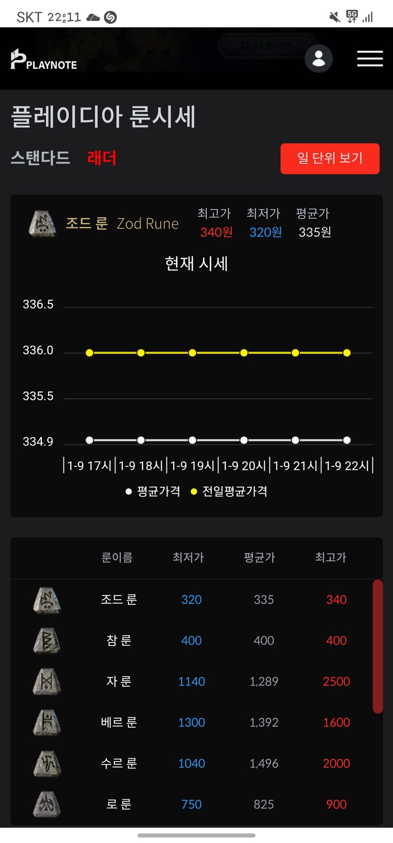 룬 시세 디아블로2 자유 게시판 디아블로2 인벤