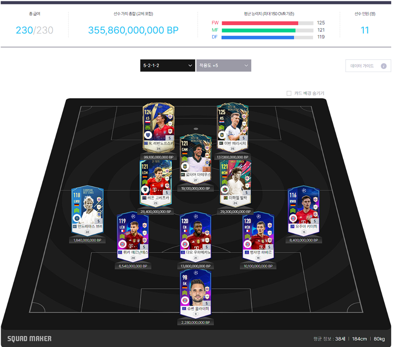 Fc 온라인 인벤 팀 이대로 가도 괜찮을까요 Fc 온라인 인벤 자유게시판