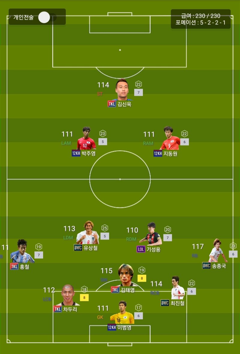 Fc 온라인 인벤 팀평가좀 Fc 온라인 인벤 자유게시판