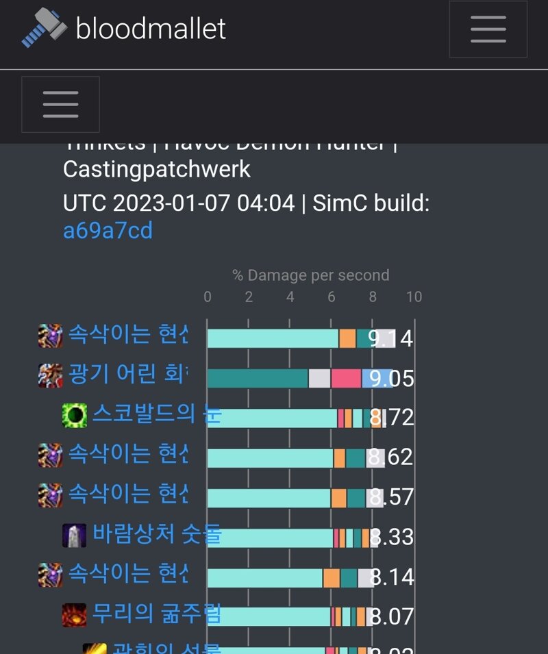 월드 오브 워크래프트 인벤 용맹 또 가야함ㅡㅡ 와우 인벤 악마사냥꾼 게시판