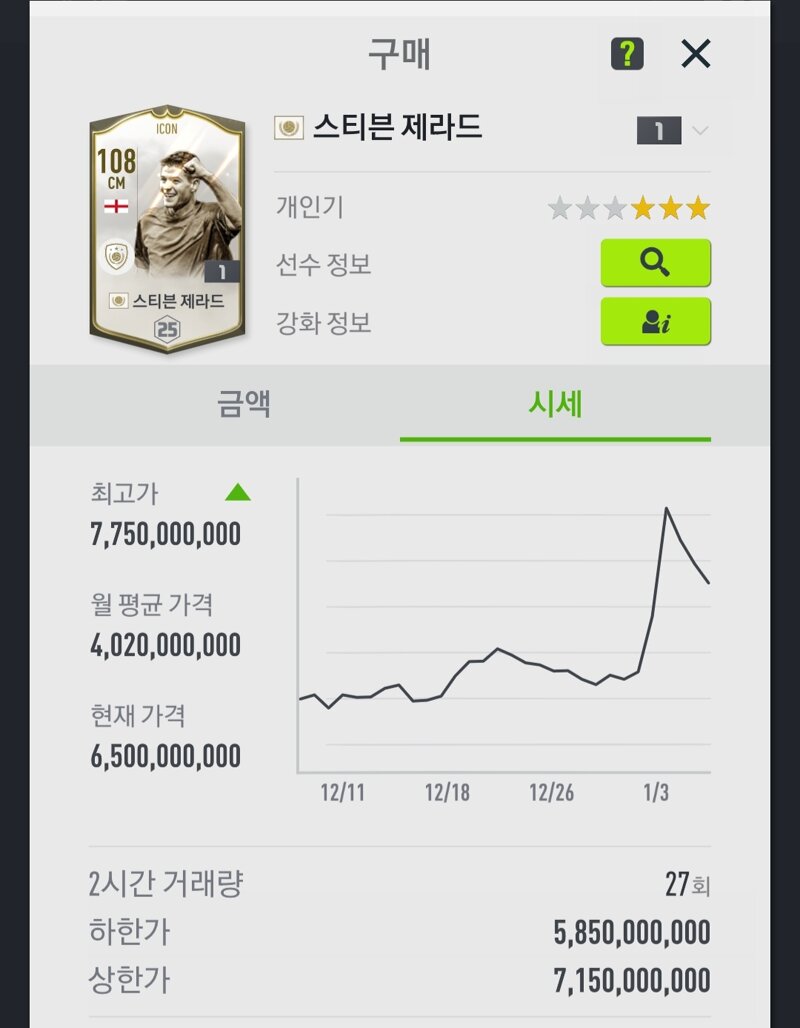 Fc 온라인 인벤 나는 제라드를 Fc 온라인 인벤 자유게시판